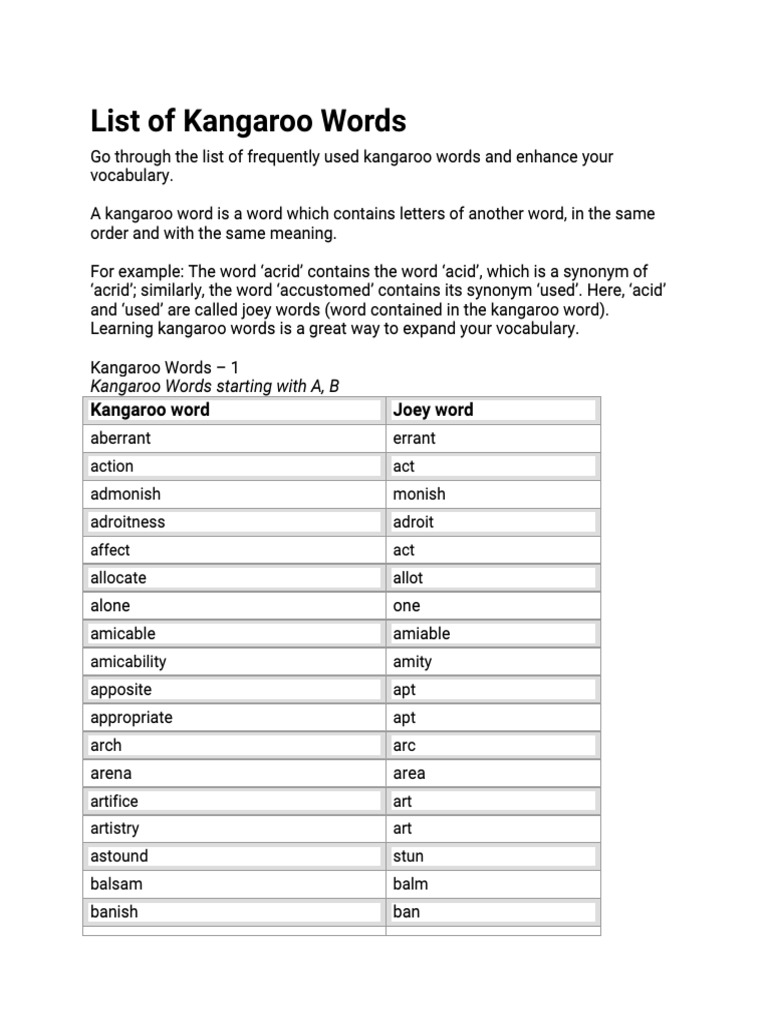 Kangaroo Words and List of Manias | PDF | Obsessive–Compulsive Disorder ...