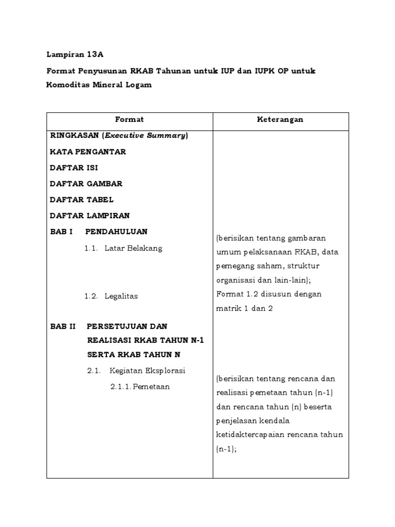 Lampiran 13A - Format Penyusunan RKAB Tahunan IUP OP Mineral Logam PDF | PDF