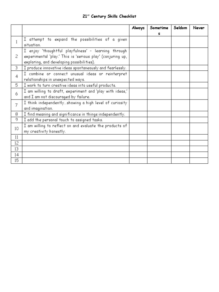 Checklist For 21st Century Skills | PDF