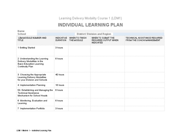 LDM1 Module 1 Individual Learning Plan | PDF LDM1 Module 1 Individual Learning Plan | PDF