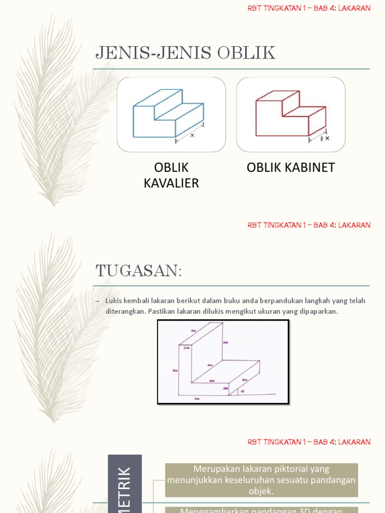Bab 4 - Lakaran - Bahagian 2 | PDF