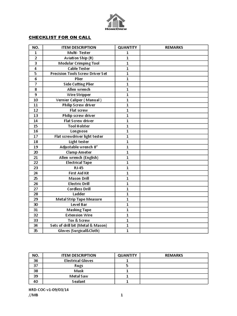 Essential On-Call Checklist | PDF | Industrial Processes | Manufactured ...