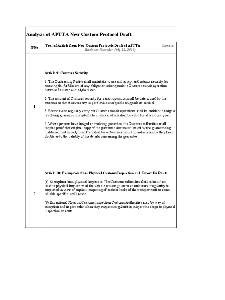 APTTA Custom Protocol Draft | PDF | Customs | Treaty
