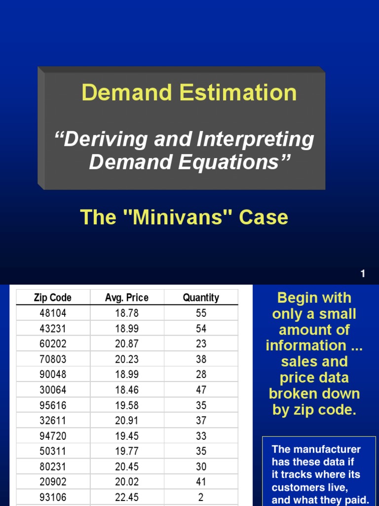 Lecture 2B Estimating Demand | PDF | Demand | Prices