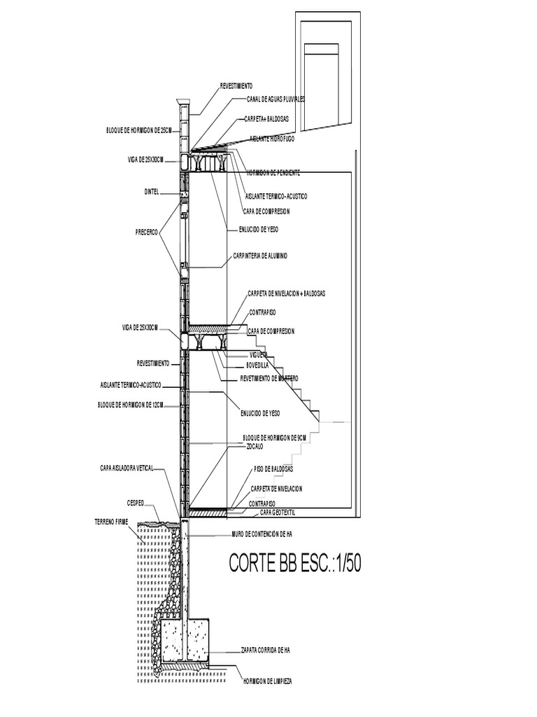 DOERING MILLAN Maria Victoria - ETAPA 2 - CORTE DETALLE | PDF