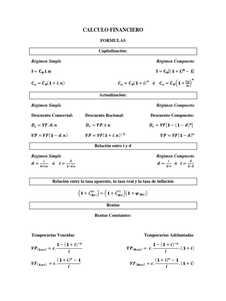 Fórmulas Cálculo Financiero | PDF | Enseñanza de matemática | Análisis ...