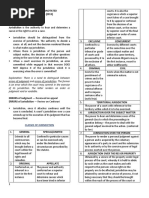 2011 NLRC Procedure (As Amended) Flowchart | PDF | Complaint | Certiorari