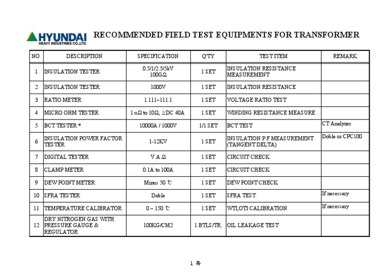 Essential Transformer Field Test Equipment | PDF | Computers ...