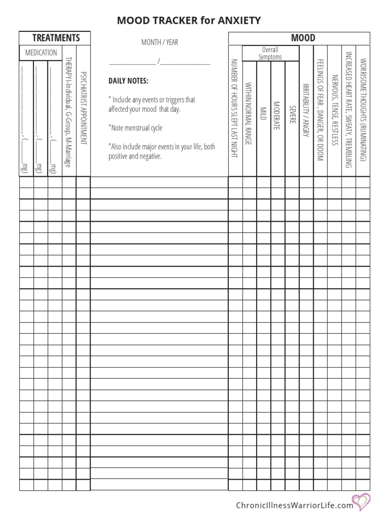 Anxiety Mood Tracker Chart | PDF | Mood (Psychology) | Mental Health