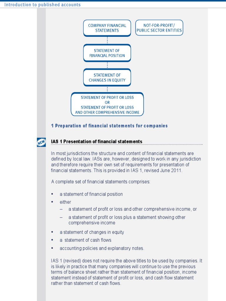 Preparing Financial Statements: An Overview of the Key Statements and ...