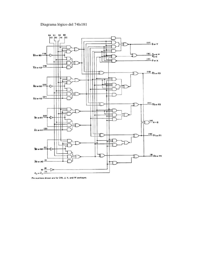 Diagrama Del 74ls181 | PDF