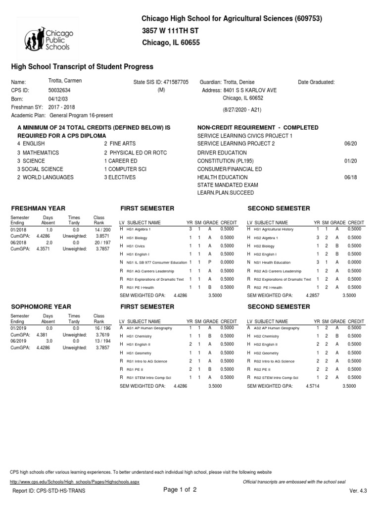 Trotta | PDF | Sat | Academia