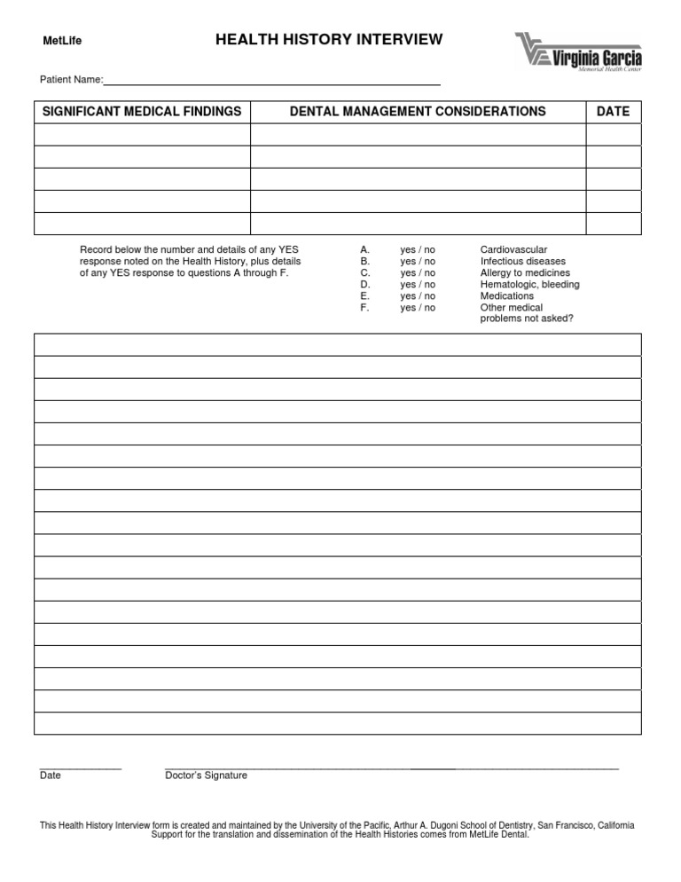 VGHealth History Interview | PDF