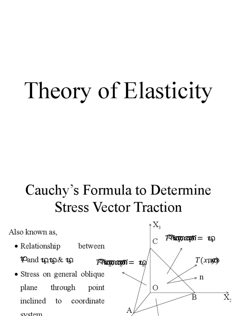 TOE Basics-II | PDF | Stress (Mechanics) | Applied And ...