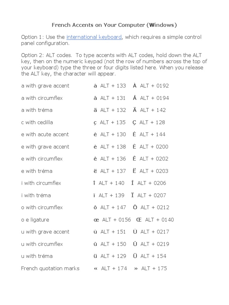 Typing French Accents On Windows Mac Pdf Text Collation