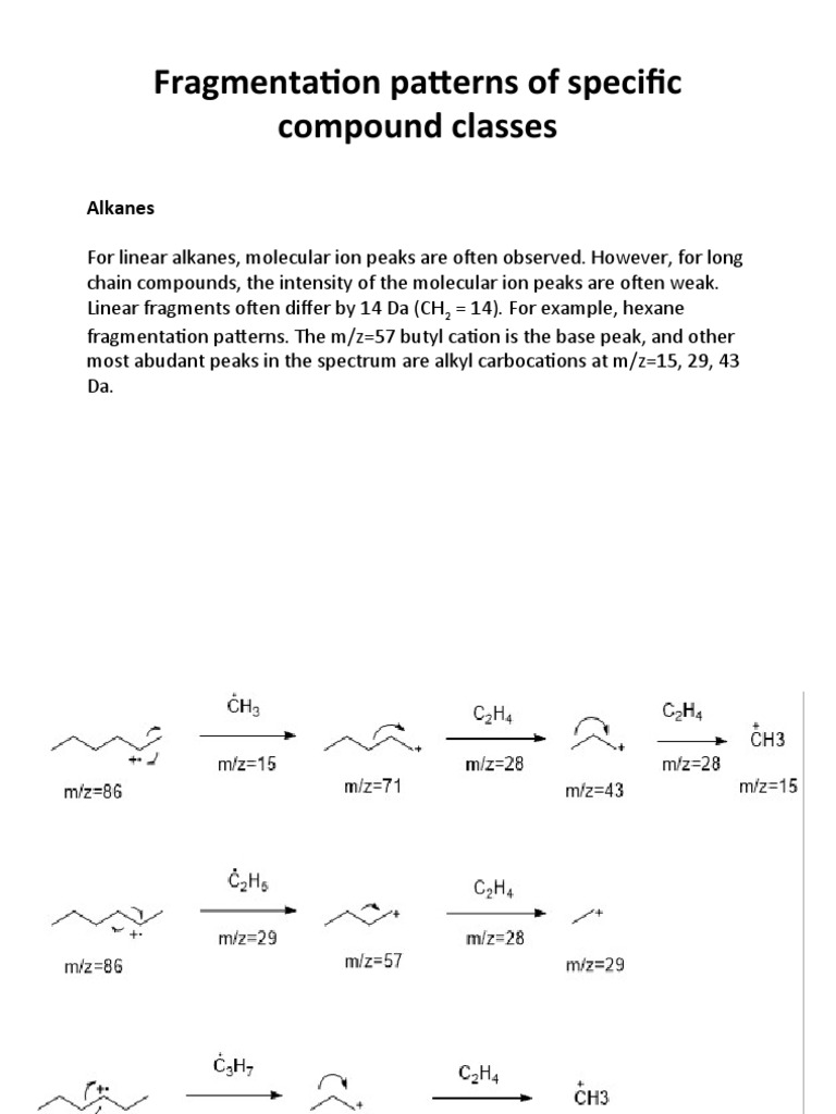 Mass Spectral Interpretation - 2 | PDF | Alkane | Alkene