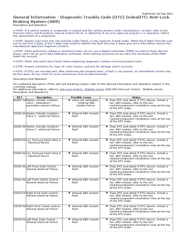 General Information - Diagnostic Trouble Code (DTC) Indexdtc: Anti-Lock ...