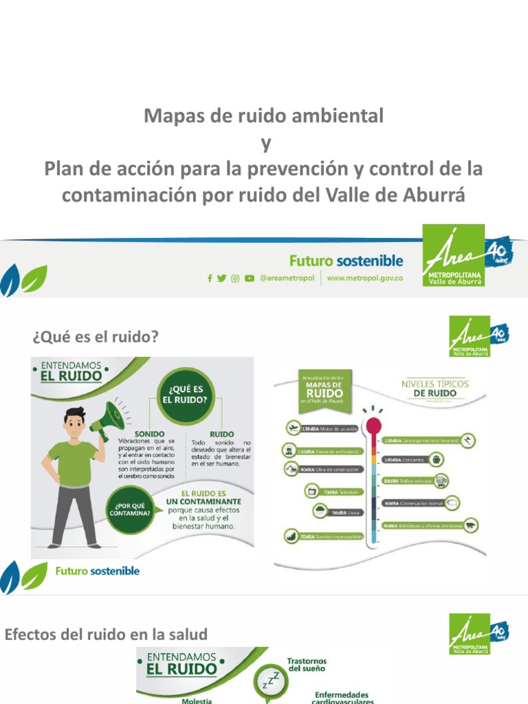Mapas de Ruido Ambiental | PDF | Mapa | Aeropuerto