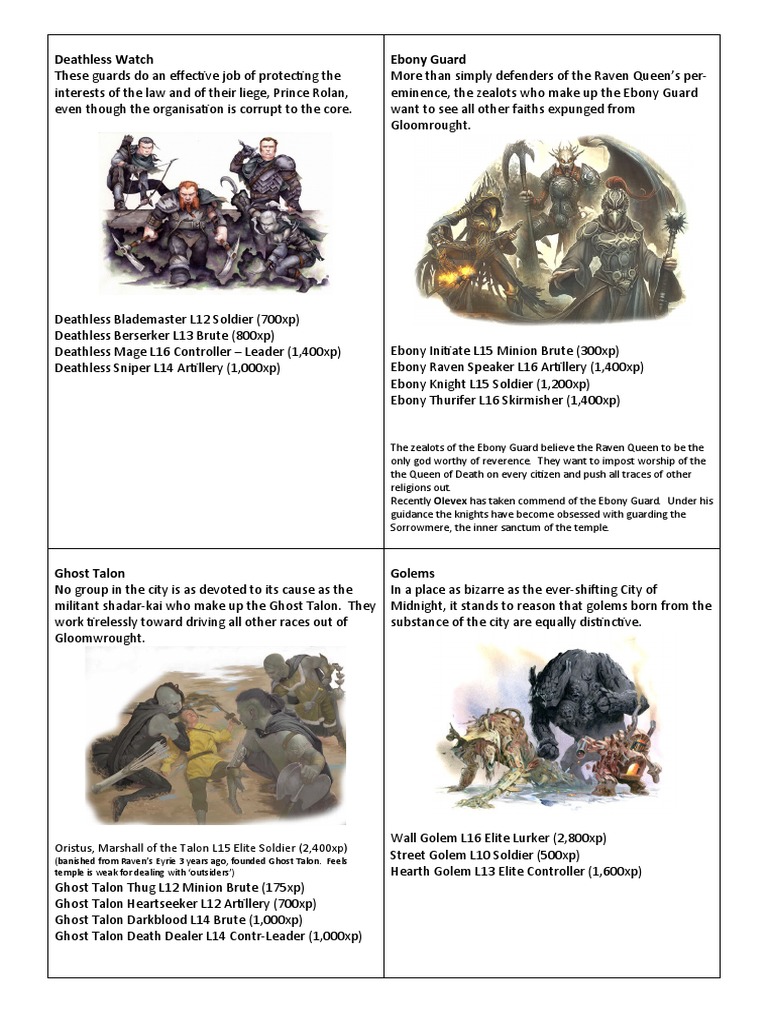 Factions of Gloomwrought Explained | PDF