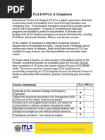 Itls 9th Edition Prep Packet Advanced Provider Version | PDF ...