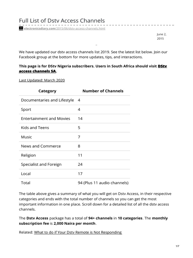 Dstv Access Channels List (94 | PDF | Television | Broadcasting
