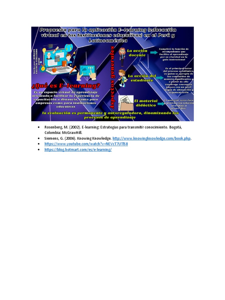 Rosenberg, M. (2002) - E-Learning: Estrategias para Transmitir Conocimiento. Bogotá, Colombia ...