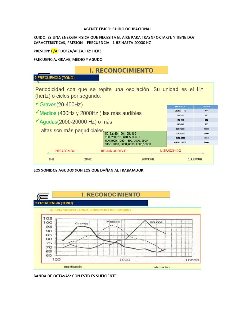 Agente Fisico | PDF