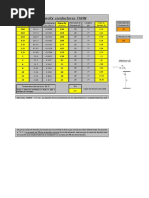 RIC 4 - Tabla Conductores | PDF