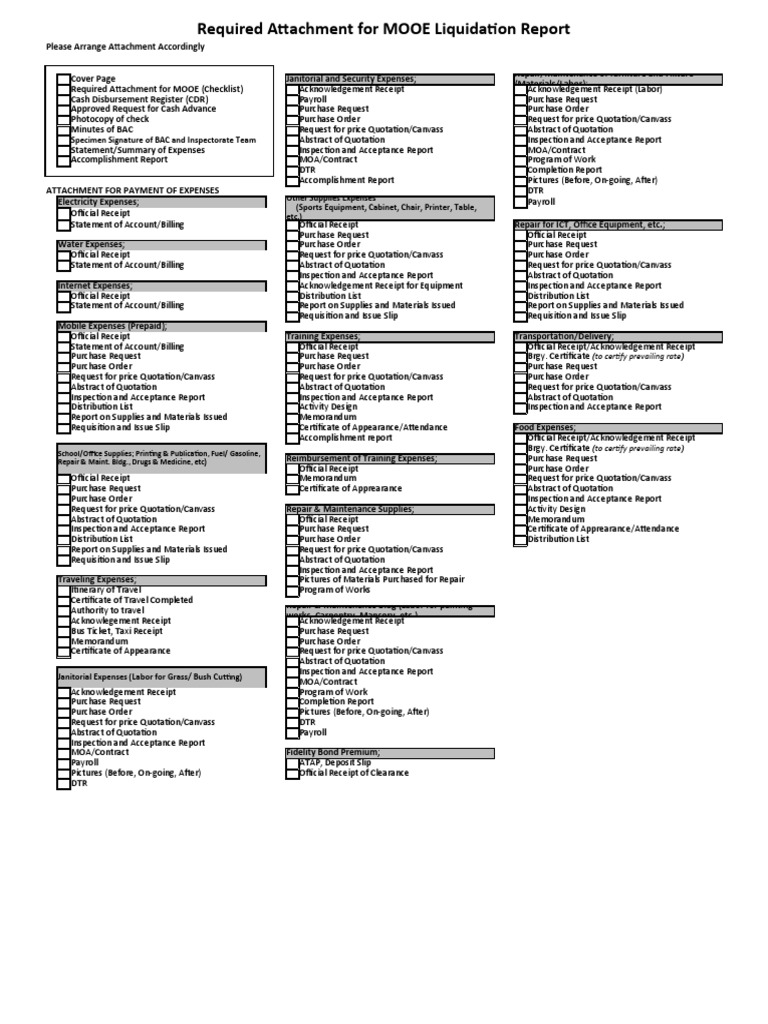Required Attachment For MOOE Liquidation Report | PDF | Receipt | Business