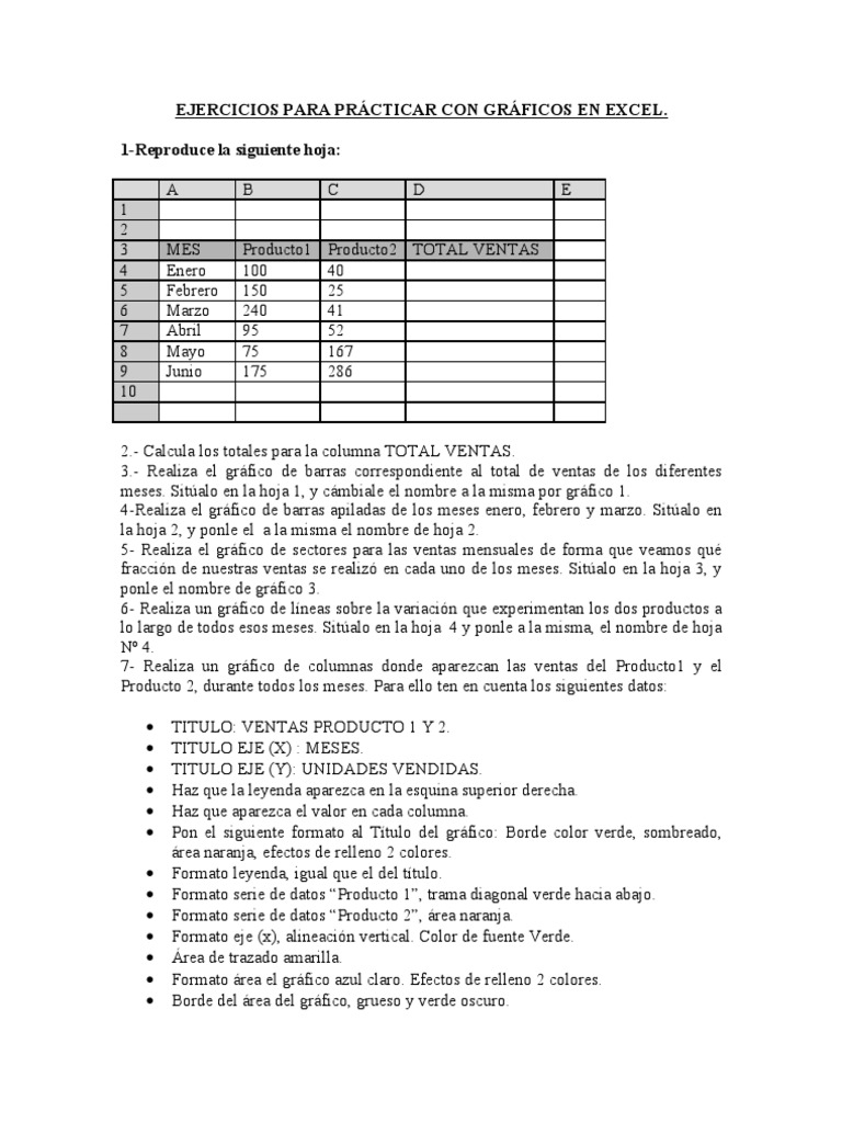 Ejercicios para Practicar Con Graficos en Excel | PDF | Métodos y materiales de enseñanza