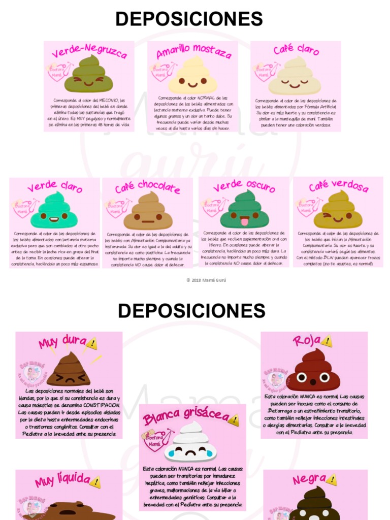 Deposiciones PDF | PDF