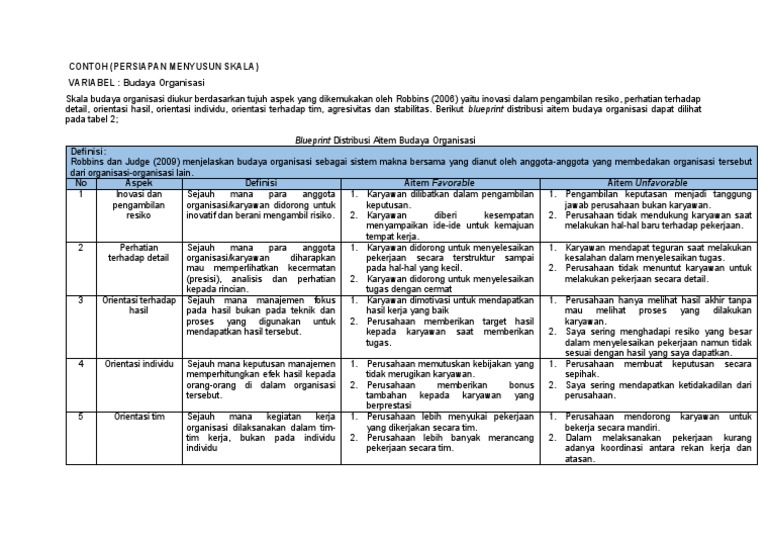Contoh Blueprint Untuk Menyusun Skala | PDF