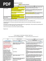 GTPA Prac Checklist and Requirements | PDF