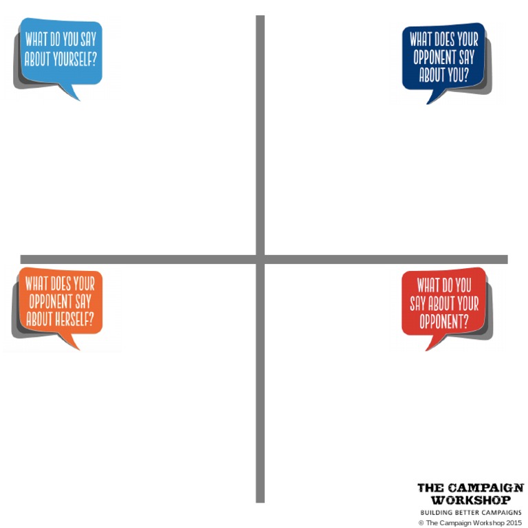 Message Box | PDF