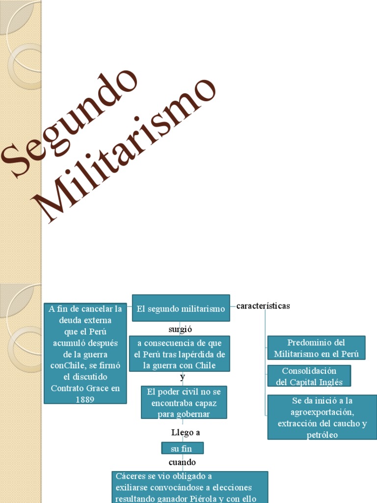 Características del Segundo Militarismo en Perú | PDF