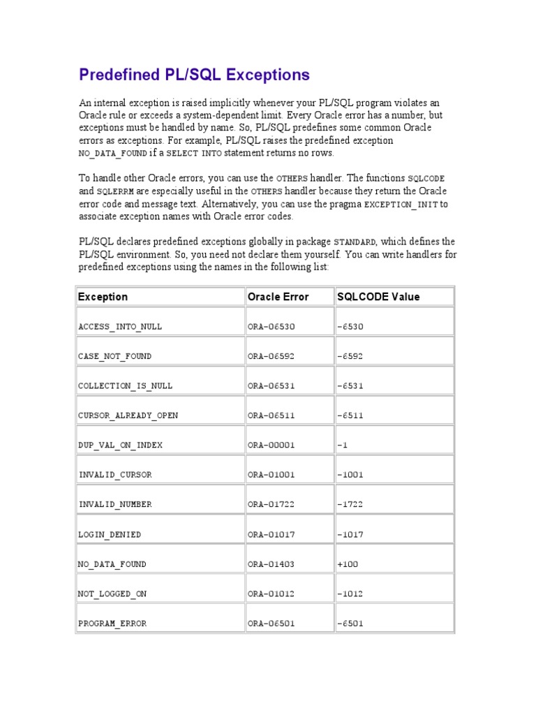 Predefined Plsql Exceptions Exception Oracle Error Sqlcode Value Pdf Plsql Sql