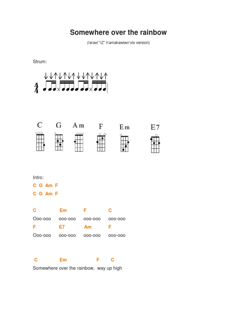 Somewhere Over the Rainbow Lyrics | PDF