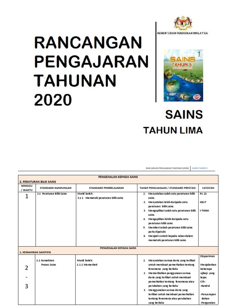 Rancangan Pengajaran Sains Tahun 5 | PDF