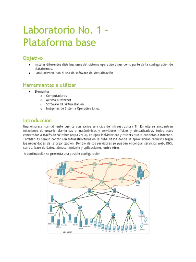 Laboratorio No1 | PDF | Virtualización | Distribución de Linux