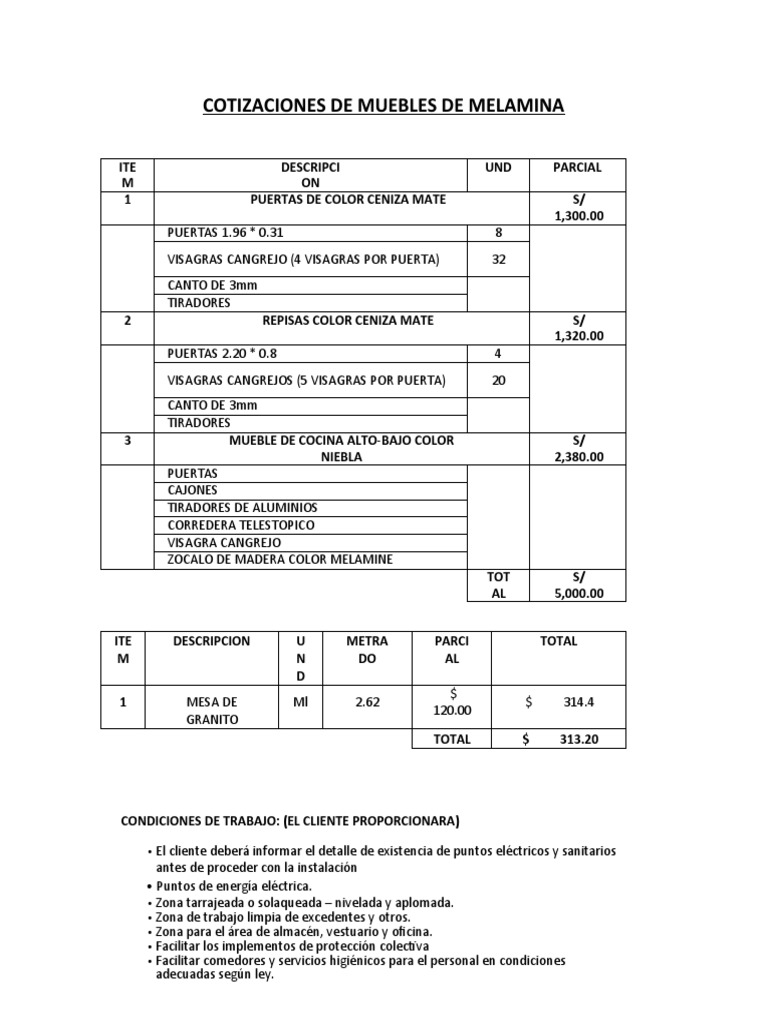 Cotizaciones de Muebles de Melamina - Revisado | PDF | Science ...