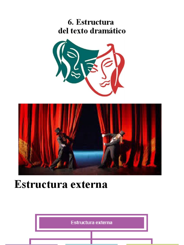 Estructura Del Texto Dramático | PDF | Teatro | Entretenimiento (general)