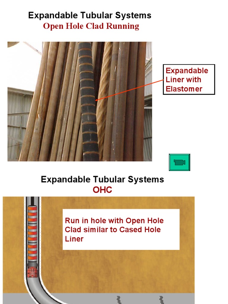 Open Hole Clad Running: Expandable Tubular Systems | PDF