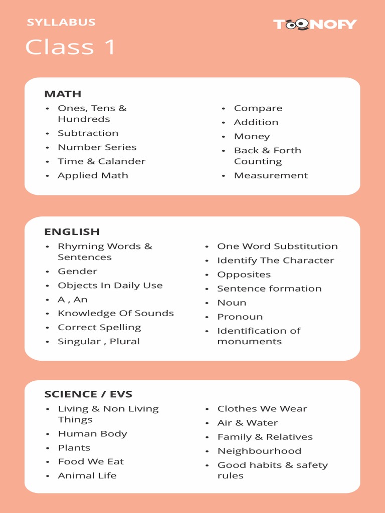 Class 1 Comprehensive Syllabus Overview | PDF | Language Arts & Discipline
