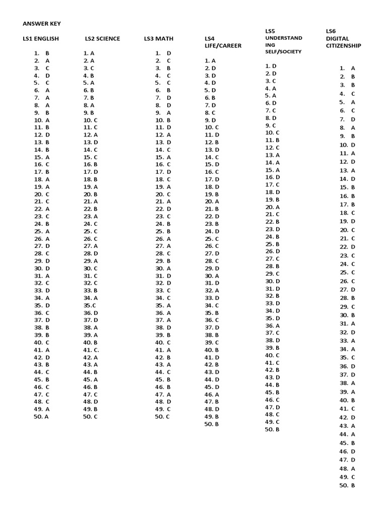 Answer Key Ls1 English Ls3 Math LS4 Life/Career LS5 LS6 Digital ...