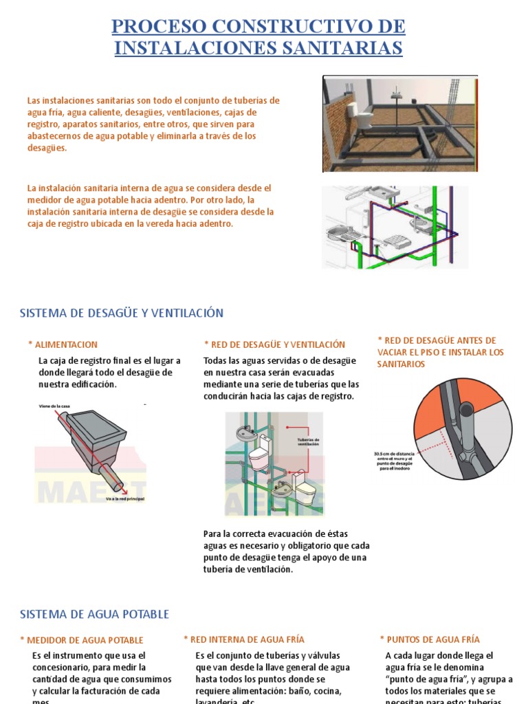Proceso Constructivo de Instalaciones Sanitarias | PDF | Colector de aguas pluviales | Agua