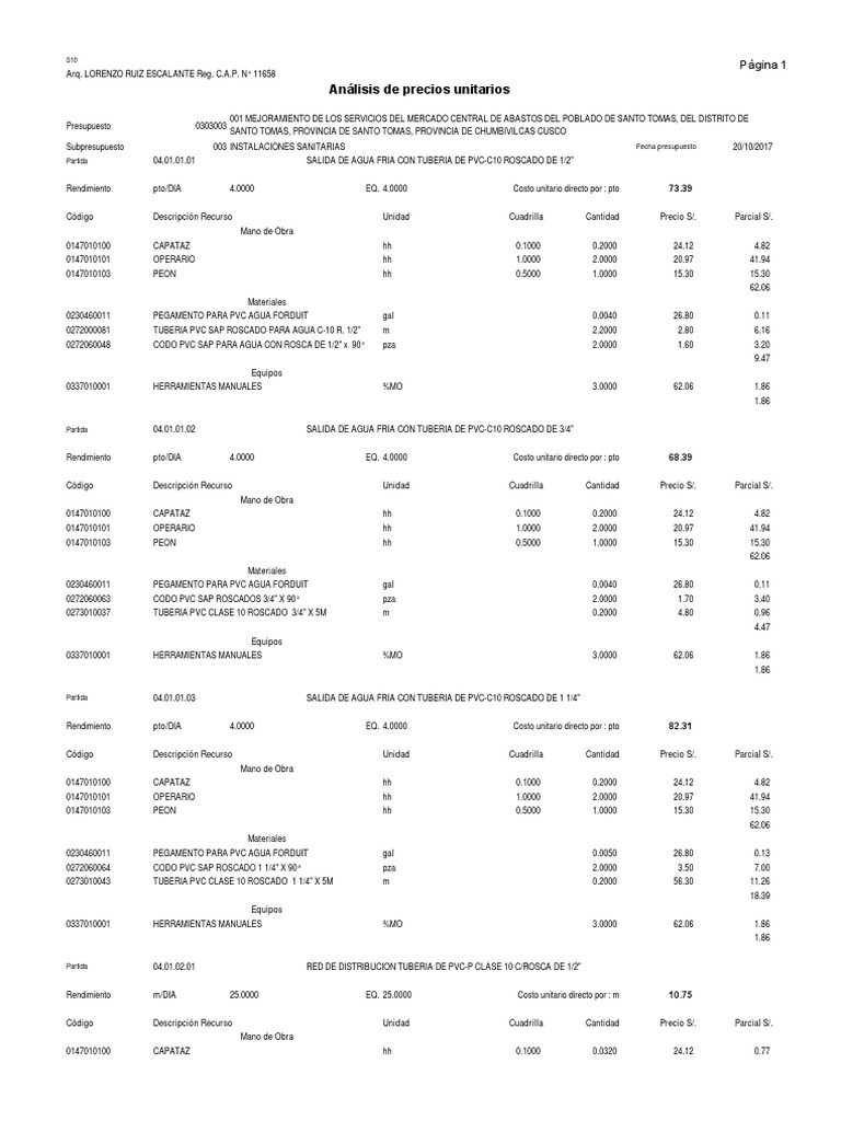 Apu Iiss | PDF | Business