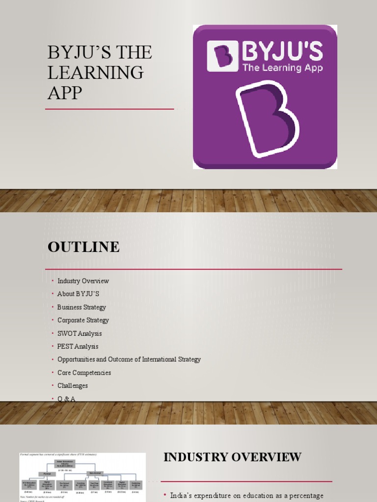 An Analysis of BYJU'S Business Model and Strategy for Growth in India ...