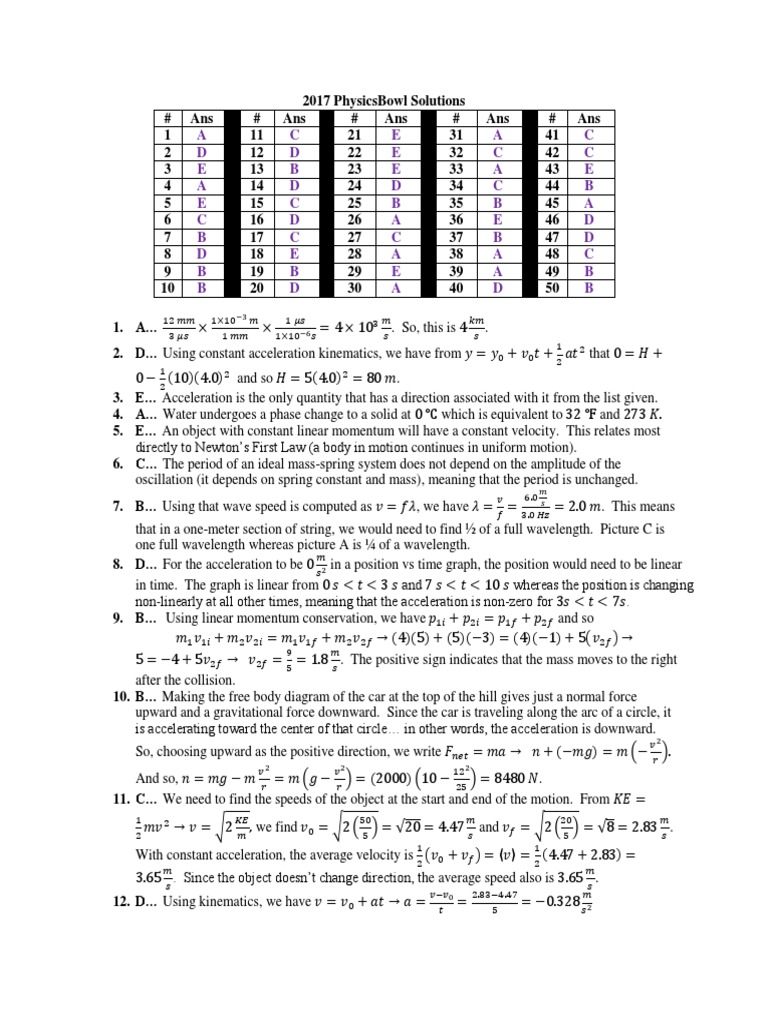 PhysicsBowl 2017 Solutions | PDF | Acceleration | Force