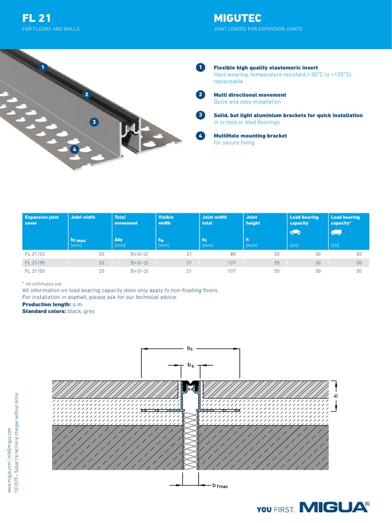 Migutec en 08 FL 21 | PDF | Components | Manufactured Goods