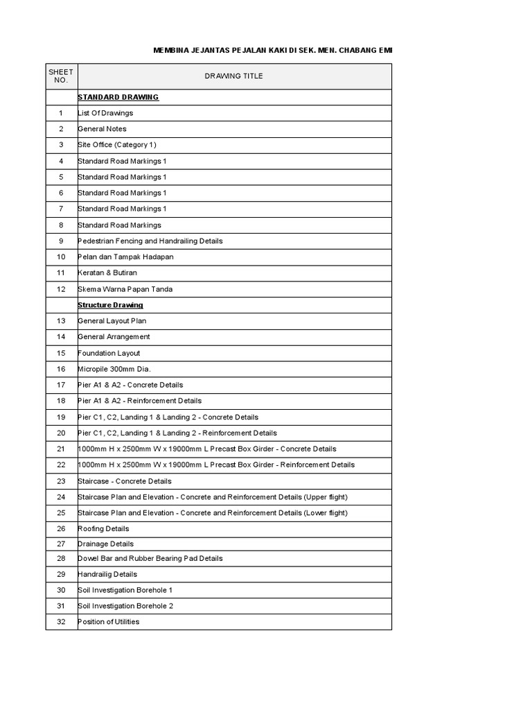 Jejantas Pejalan Kaki Design Details | PDF | Building Technology ...